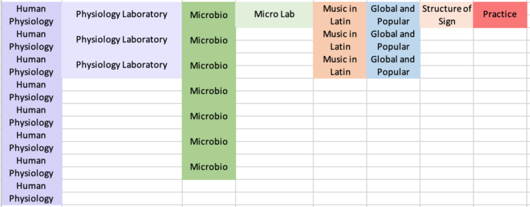 How to Master Time Management in College